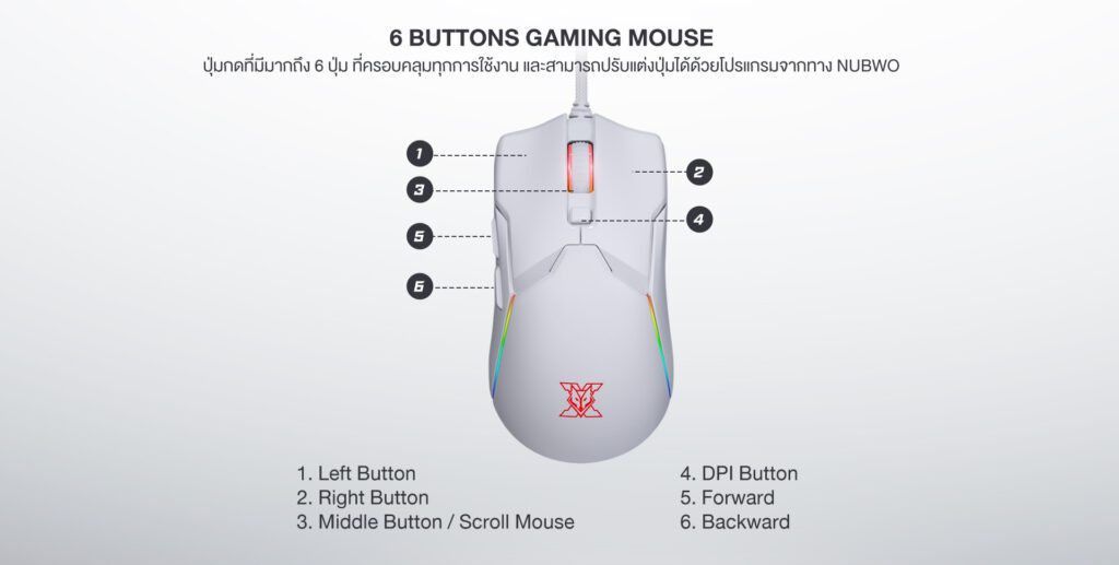 เมาส์เกมมิ่ง รุ่น X58 new - NUBWO