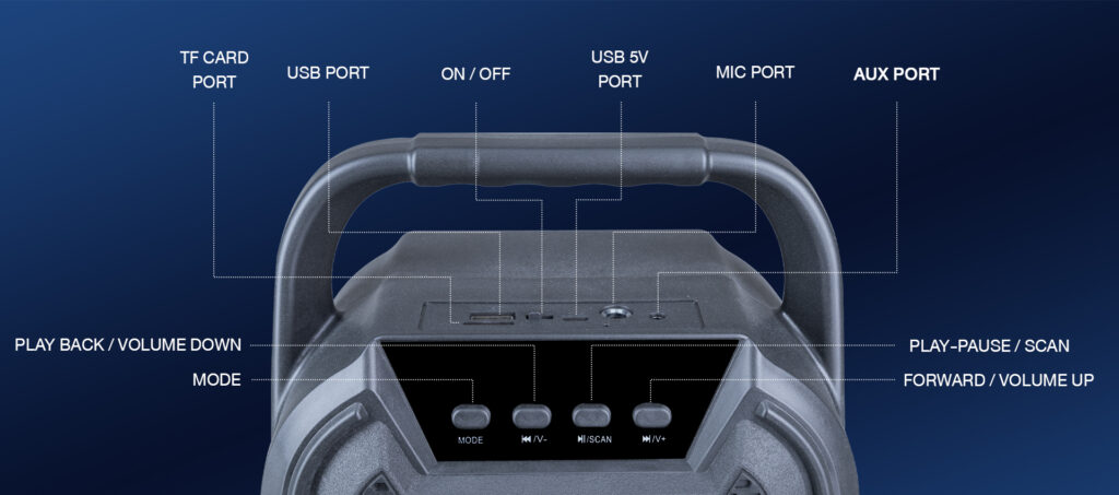 ลำโพงบลูทูธ รุ่น NS-63 - NUBWO
